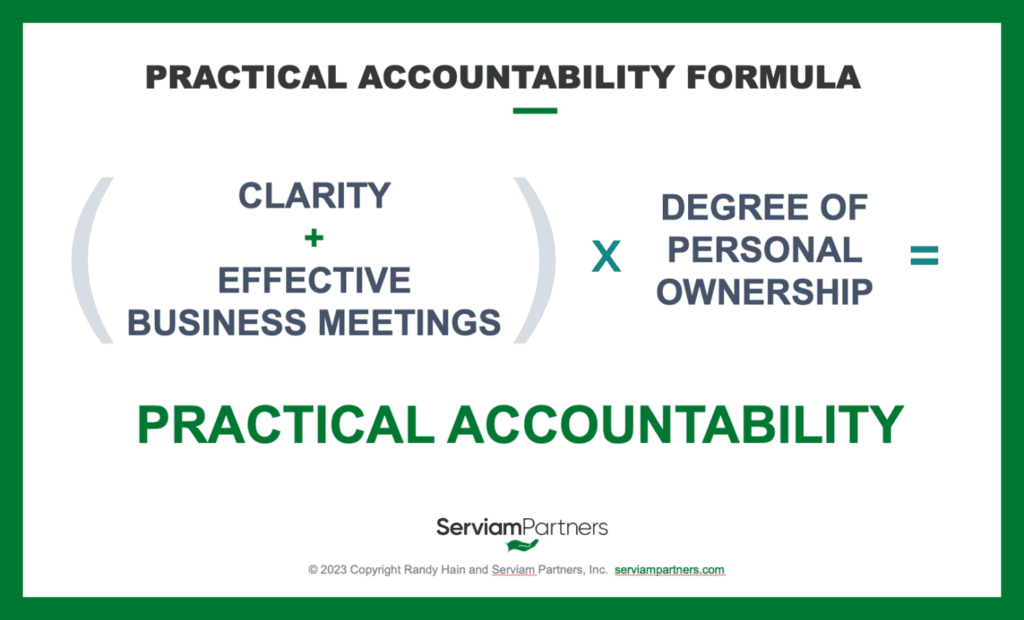Moving the Needle on Accountability - My Leadership Foundry